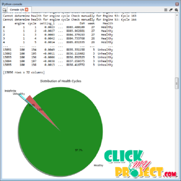 An Unsupervised Noisy Sample Detection Method for Deep Learning-Based Health Status Prediction ...